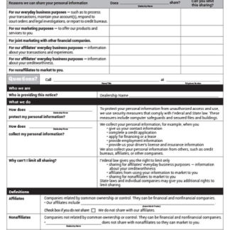 Privacy Notice | BPI Dealer Supplies